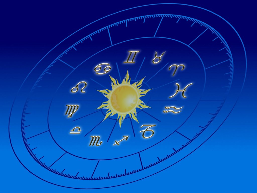 Interpretación astrológica básica: una guía sencilla para revisar tu ...